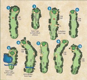 Scorecard – Windber Country Club
