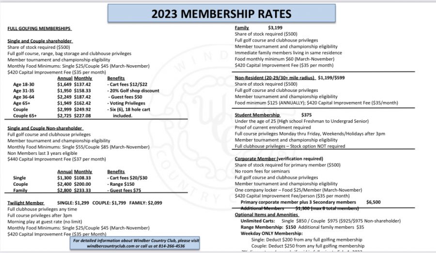 Membership Opportunities – Windber Country Club